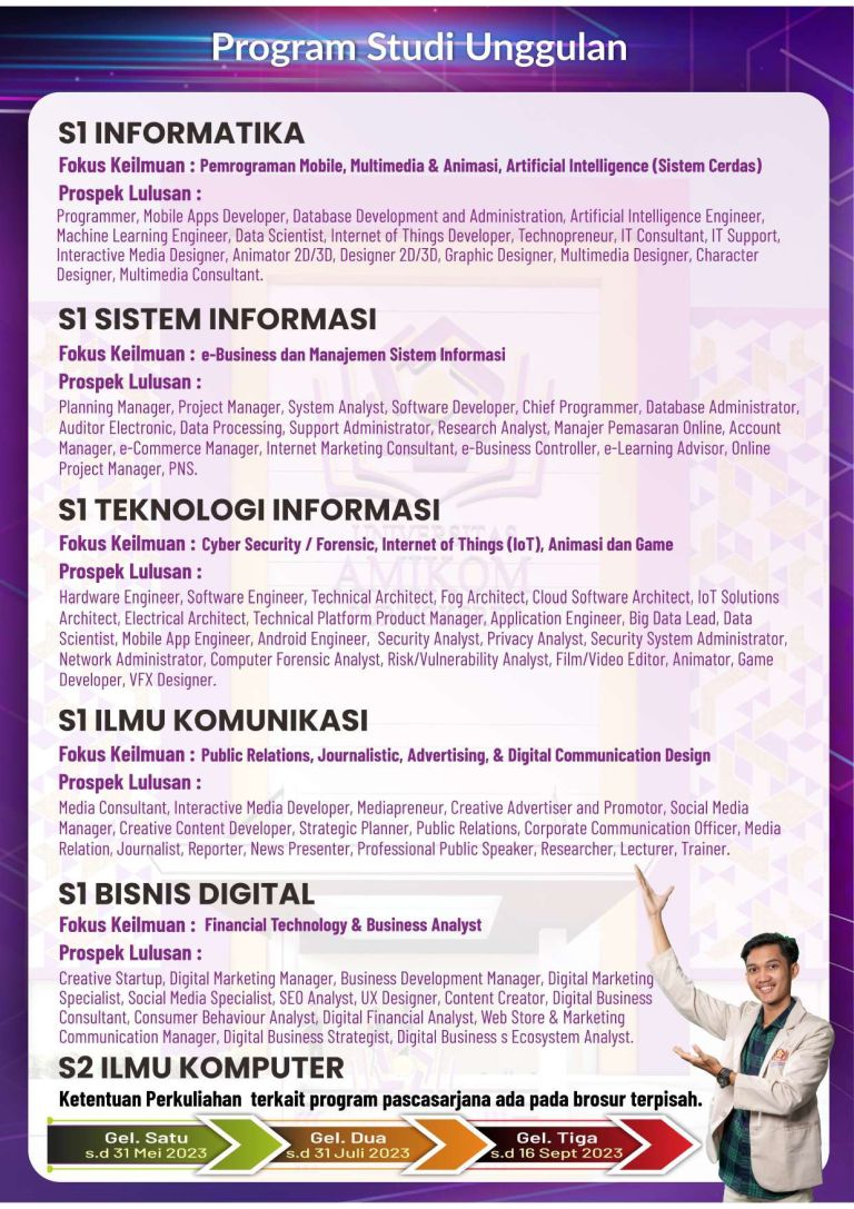 Maukuliah | Universitas Amikom Purwokerto