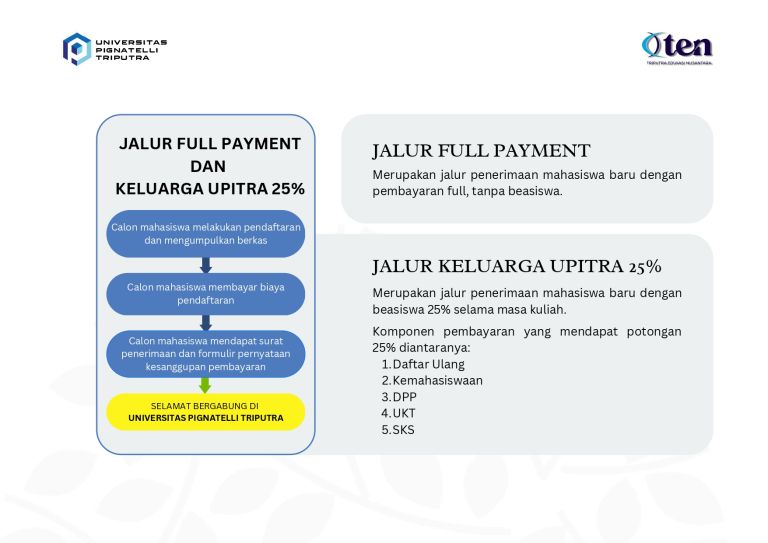 Maukuliah | Universitas Pignatelli Triputra