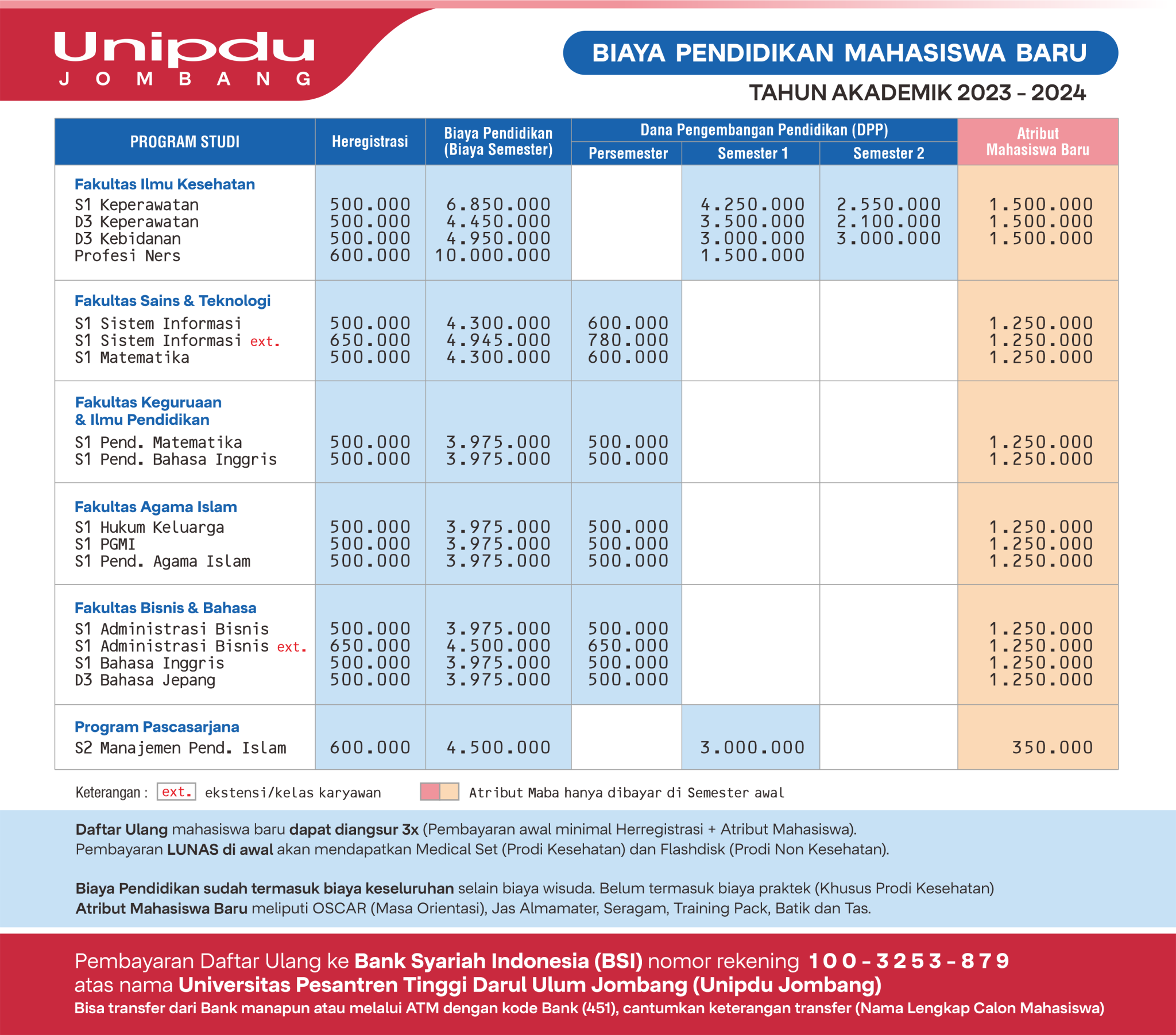 Maukuliah | Universitas Pesantren Tinggi Darul ulum
