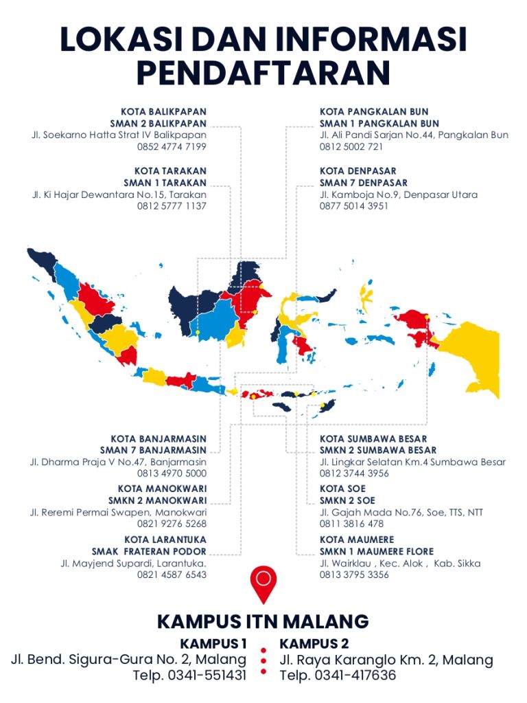 Maukuliah | Institut Teknologi Nasional Malang