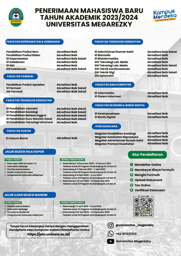 Maukuliah | Universitas Megarezky