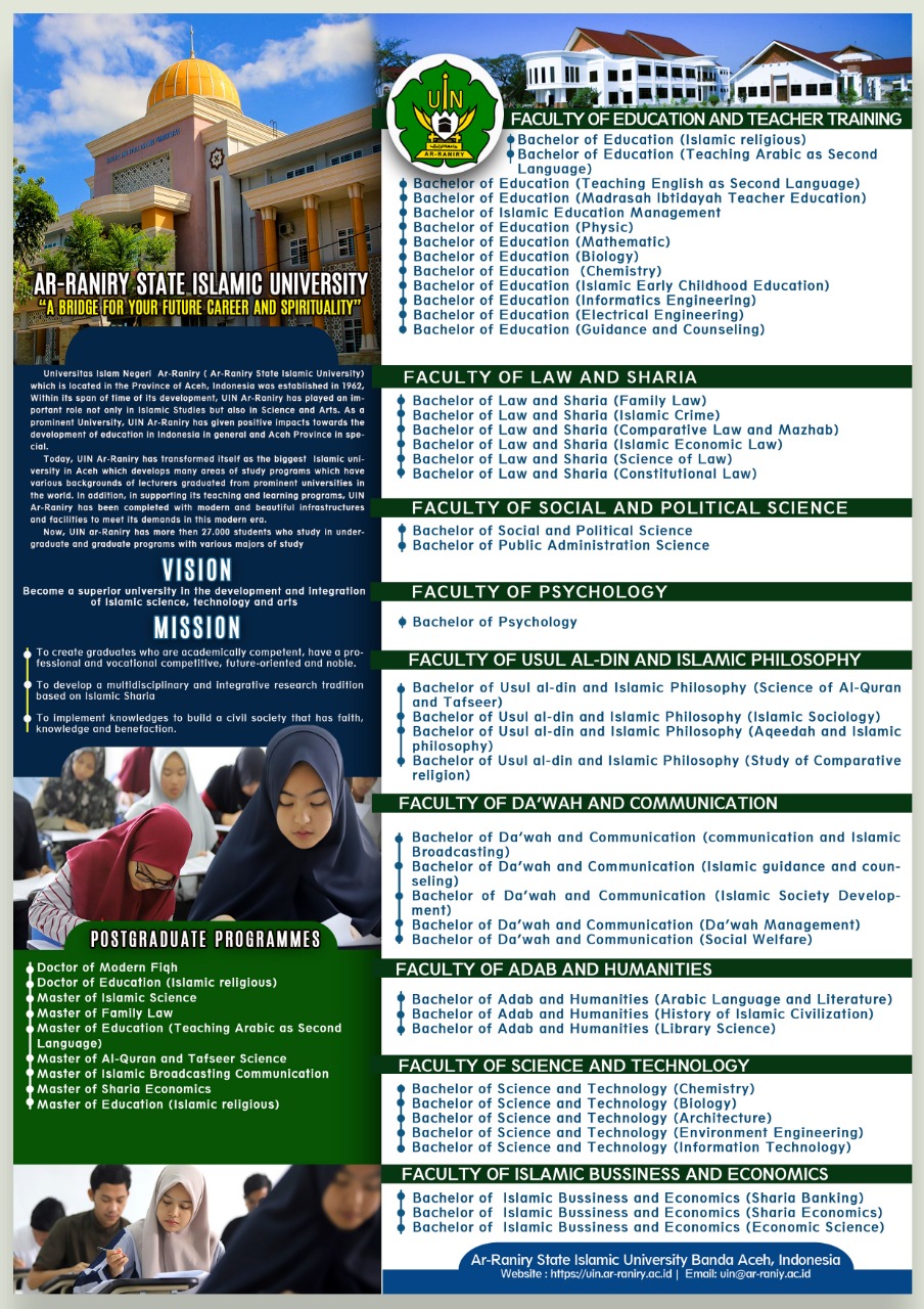 Maukuliah | Universitas Islam Negeri Ar-Raniry Banda Aceh